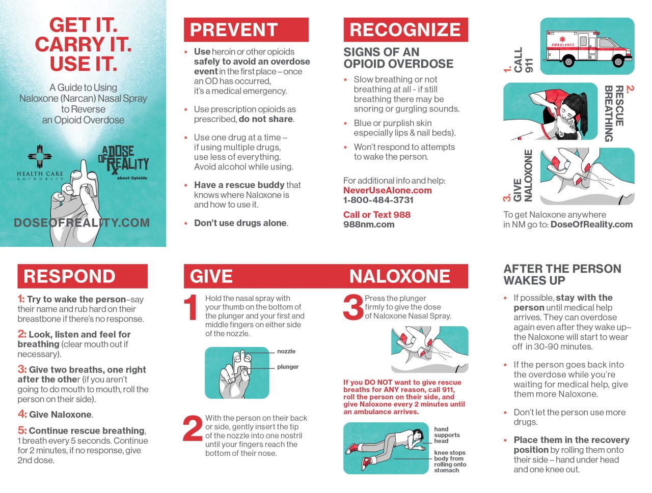 Naloxone (Narcan) in New Mexico | Access, Training & Overdose ...